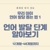 우리 아기 언어 발달 돕는 법1 아이 언어 발달 단계 알아보기 네이버 블로그